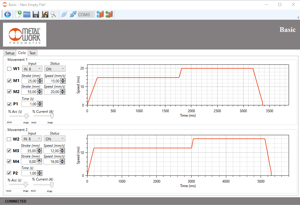 Metal Work e.drive BASIC new features